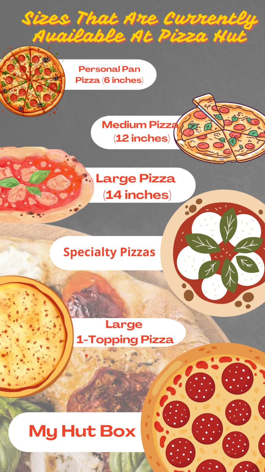 Pizza Hut Pizza Sizes - A Complete Guide - Uncle Als Pizza